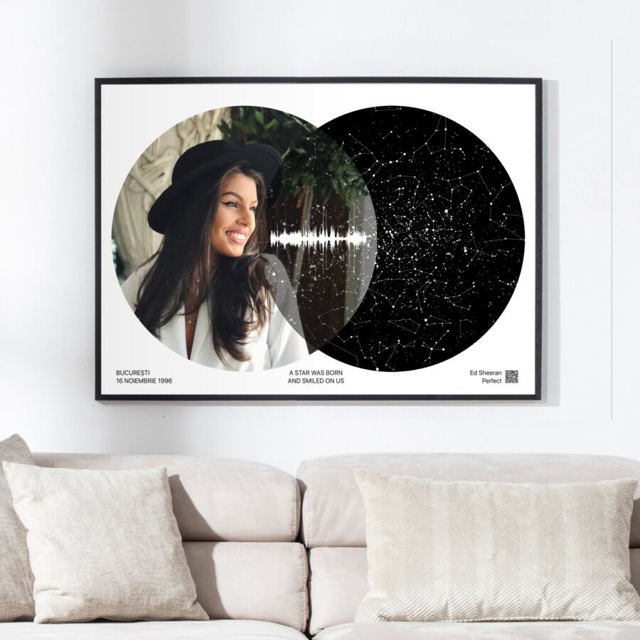 Magic Sky Foto & Sound - Tablou personalizat cu harta stele, fotografie ...