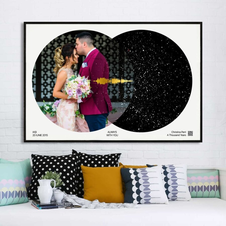 Magic Sky Foto & Sound - Tablou personalizat cu harta stele, fotografie ...